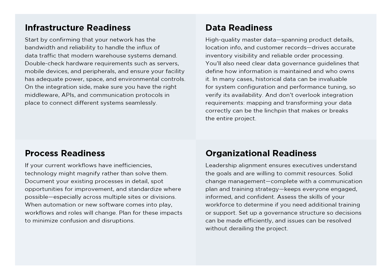 Advanced MHE Solutions: An Implementation Framework